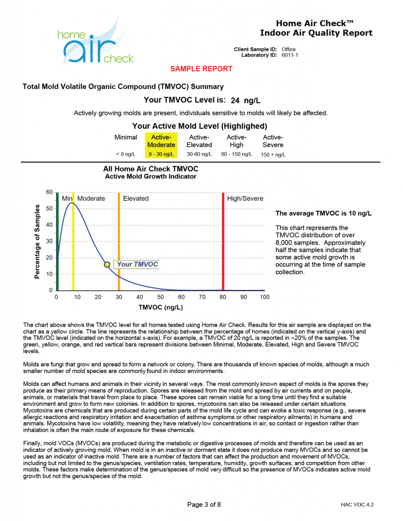 Sample Reports - Home Air Check