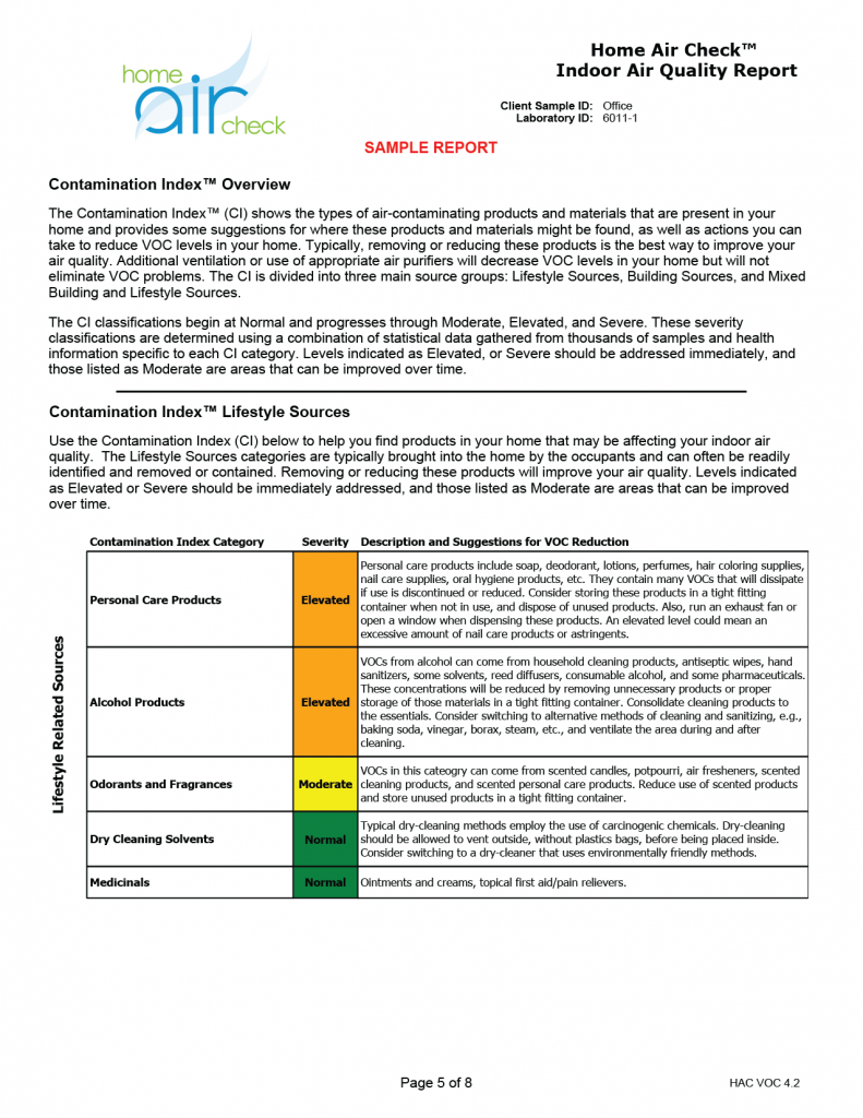 Sample Reports - Home Air Check
