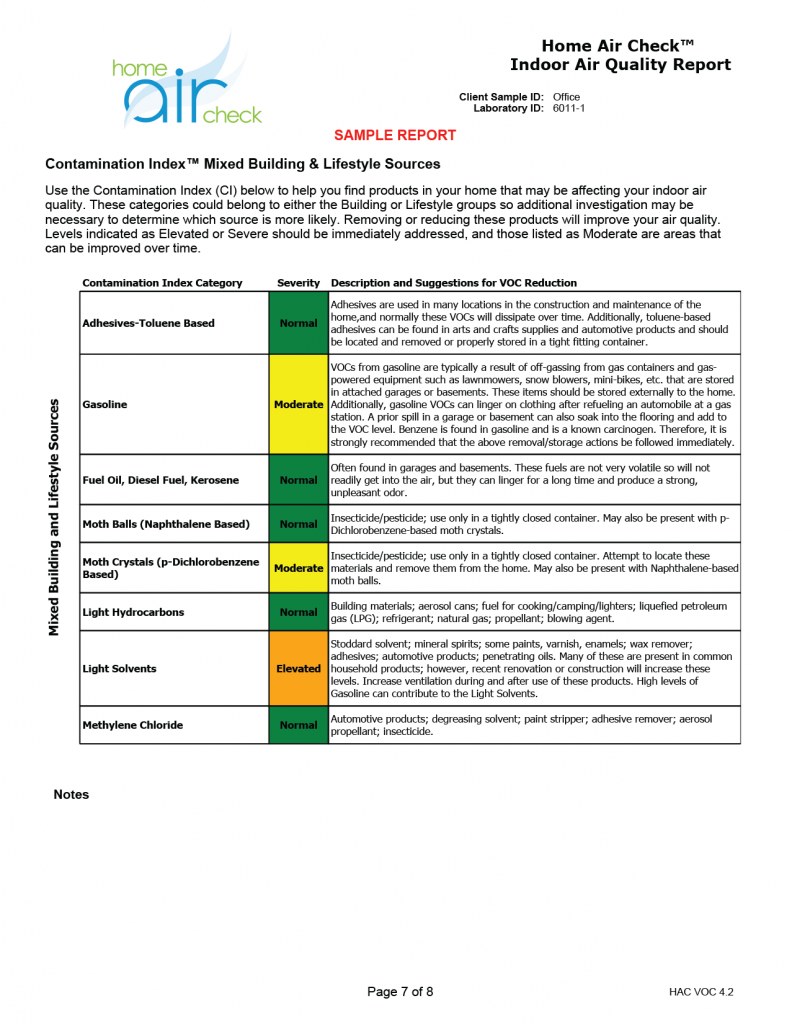 Sample Reports - Home Air Check